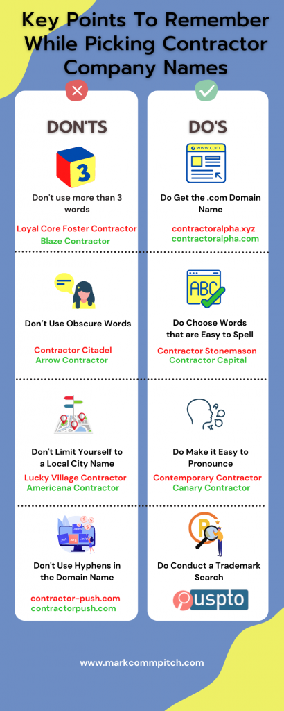500+ Contractor Company Names, Unique and Professional Ideas