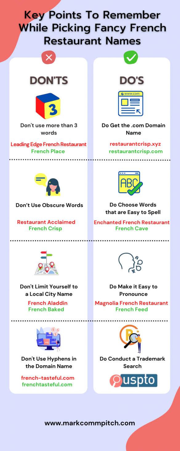 French Restaurant Names Ideas, 300+ Unique, Creative Names