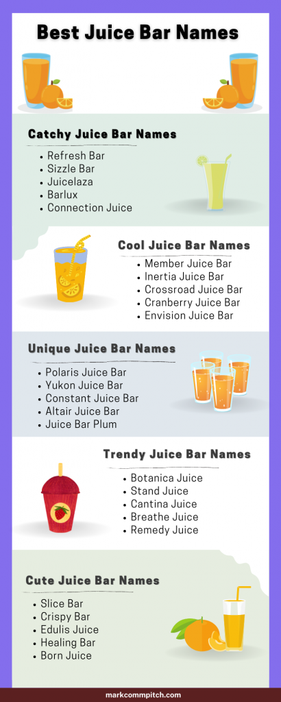 550 Juice Bar Names - Unique, Catchy, Cool and Trendy Names