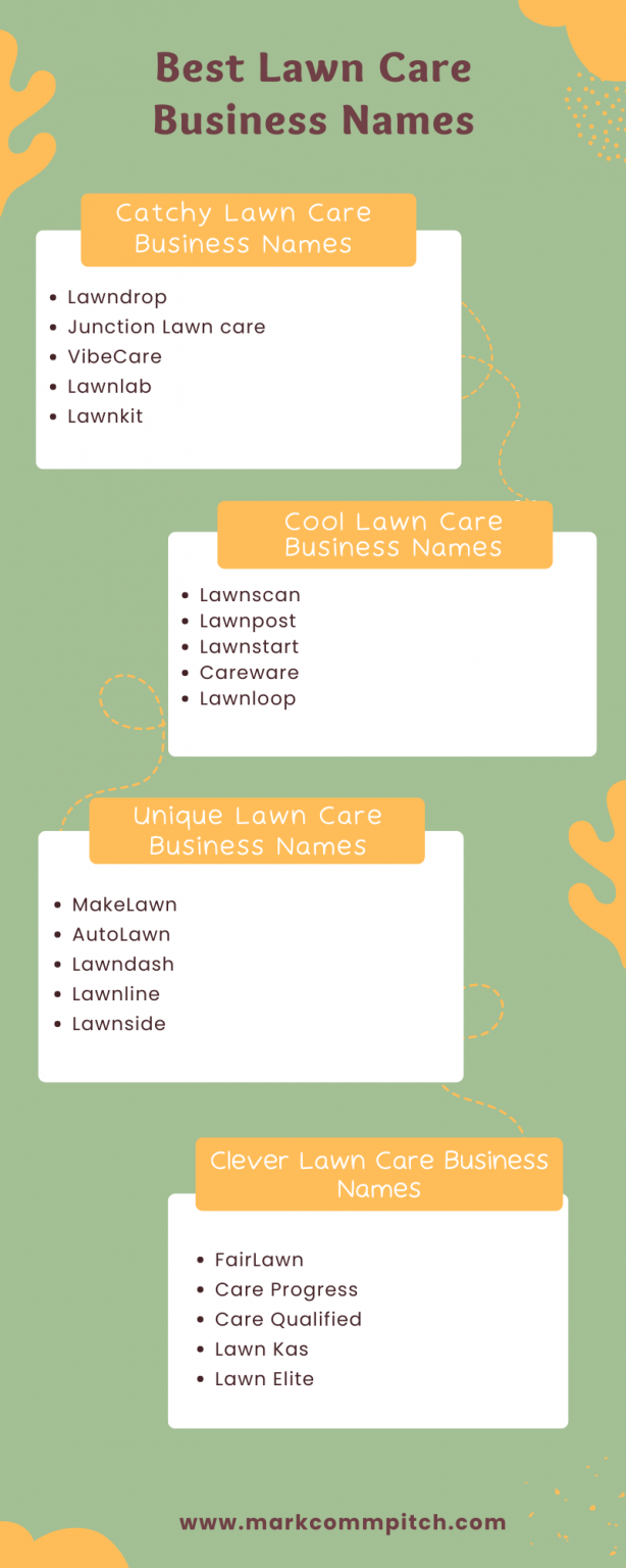 500+ Lawn Care Business Names, Professional, Creative Names