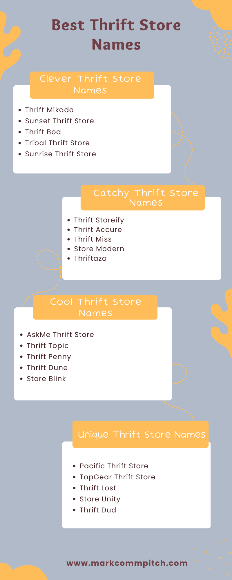 550 Best Catchy And Cool Thrift Store Names