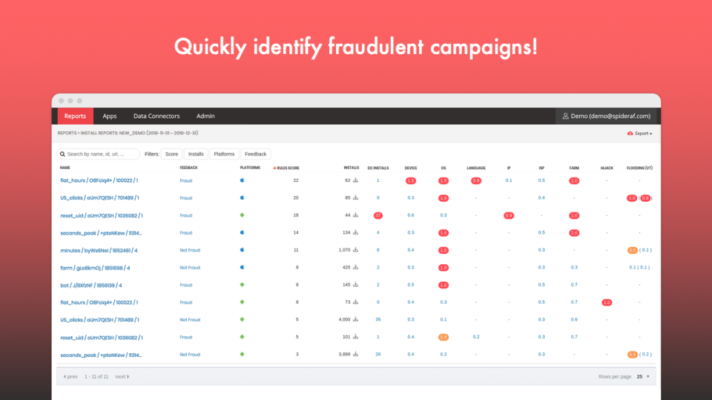 Spider AF: Reviews, Pricing, Demo And Product Details
