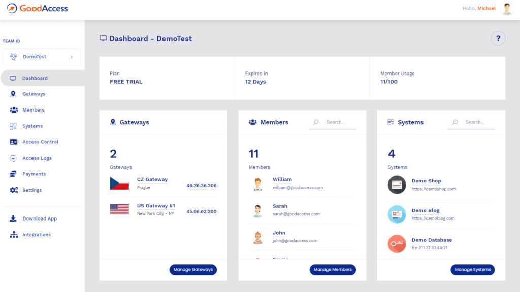 GoodAccess: Reviews, Pricing, Demo And Product Details