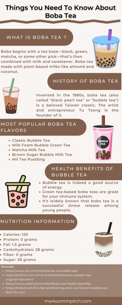250 Of The Best Boba Tea Shop Names
