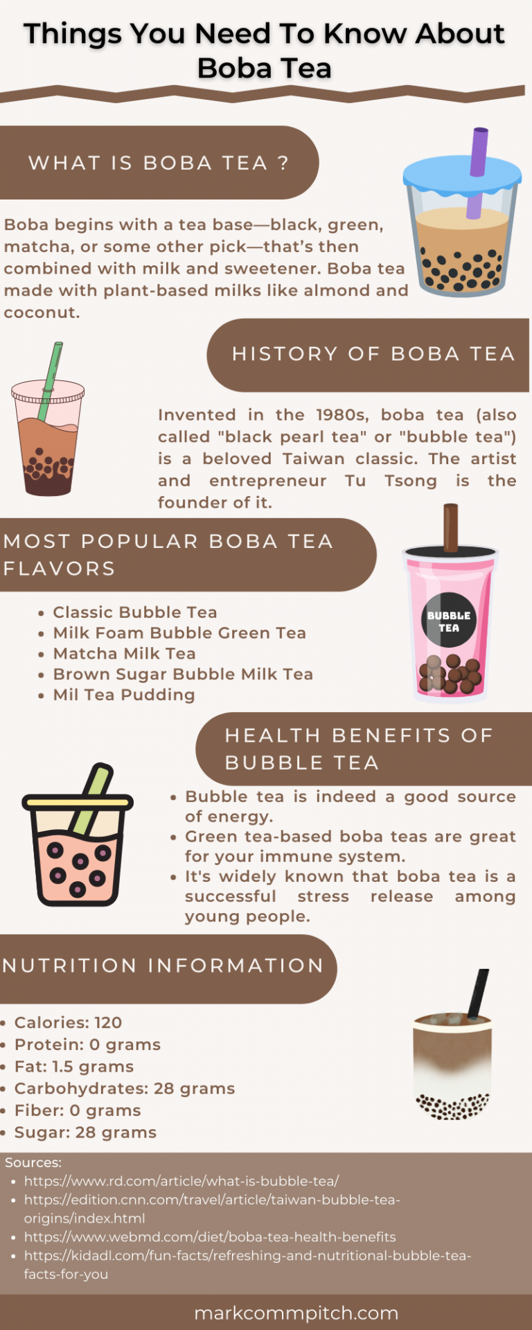250 Of The Best Boba Tea Shop Names
