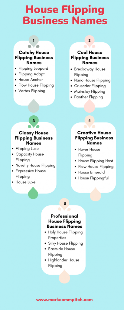 350 Best House Flipping Business Names