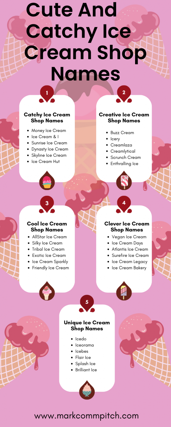 Ice Cream Shop Names - 550+ Unique, Catchy, Cool, Creative Names