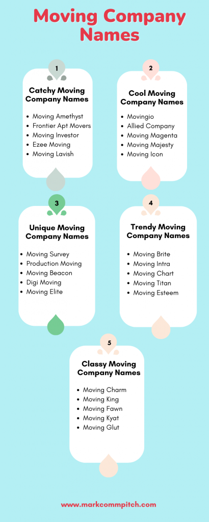 800 Best Names For A Moving Company