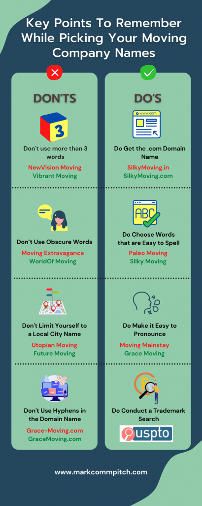 800 Best Names For A Moving Company